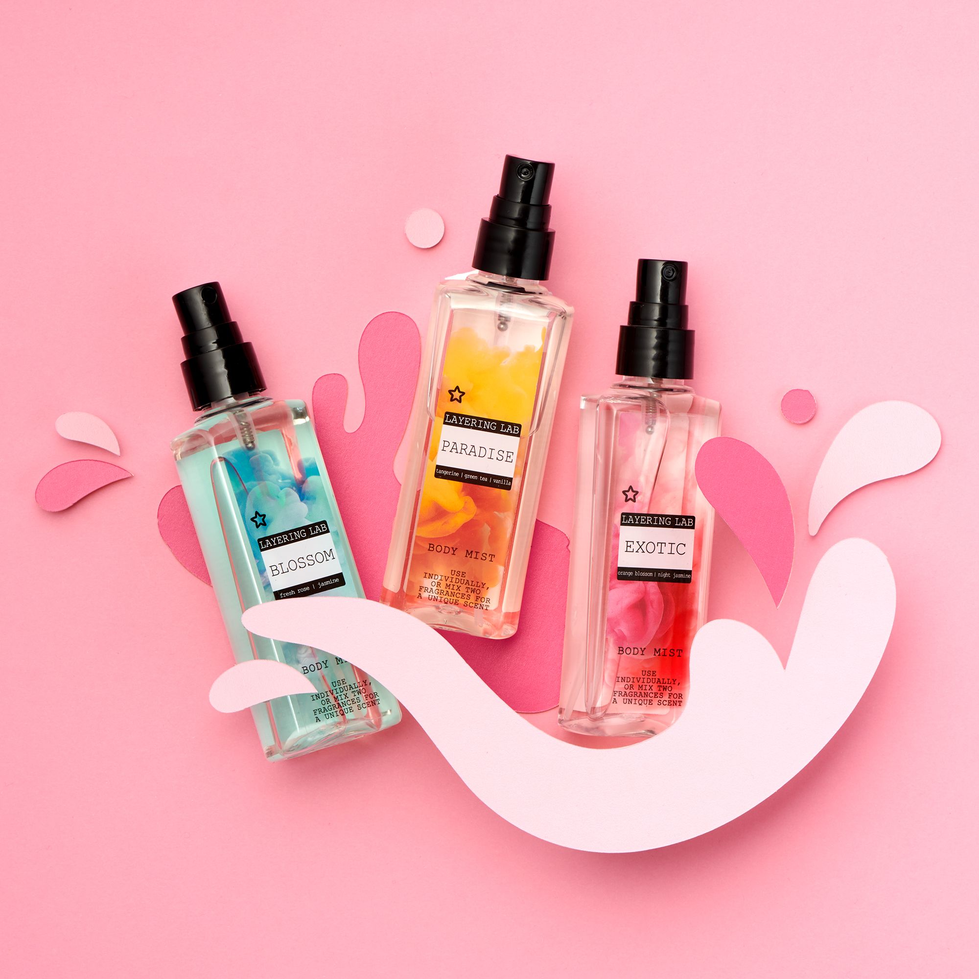 How to Layer Perfume With Body Mist: Scent Symphony - Grooming Wise