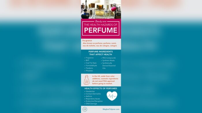 are perfumes healthy - Grooming Wise