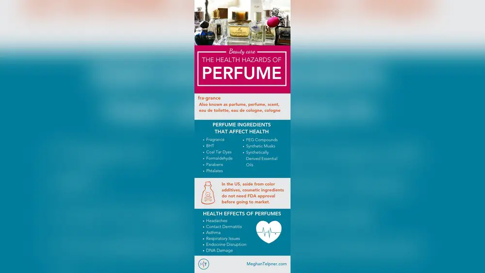 are perfumes healthy - Grooming Wise