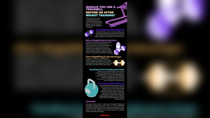 Can I Use Treadmill During Periods: Expert Tips for Safe Workouts ...