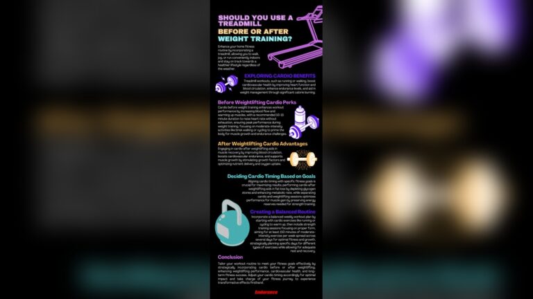 Can I Use Treadmill During Periods: Expert Tips for Safe Workouts ...