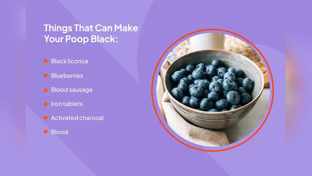 Can Iron Supplements Make Your Stool Black? Shocking Truth Revealed ...